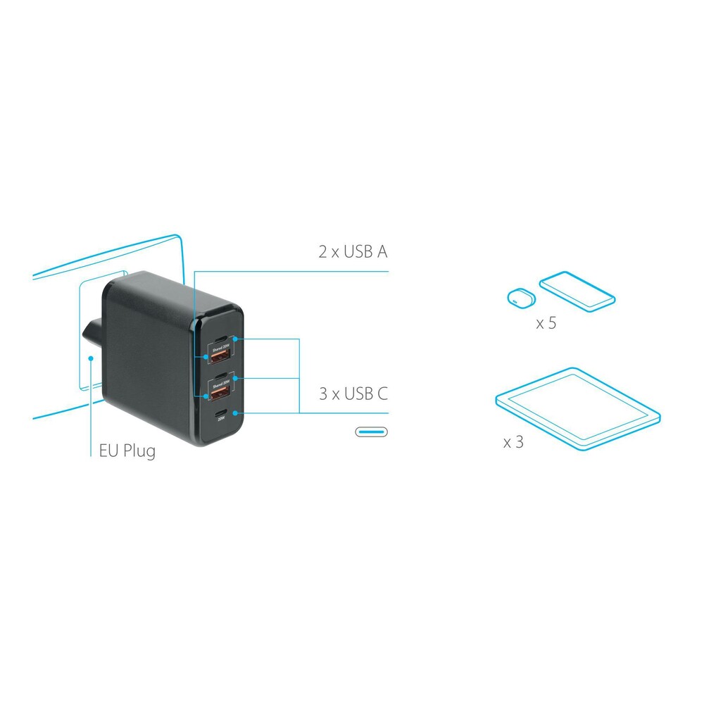 ΦΟΡΤΙΣΤΗΣ ΜΕ ΟΙΚΙΑΚΗ ΠΡΙΖΑ 100/230V 60W ΜΕ 5 ΘΥΡΕΣ USB (USB Ax2/USB Cx3 ...